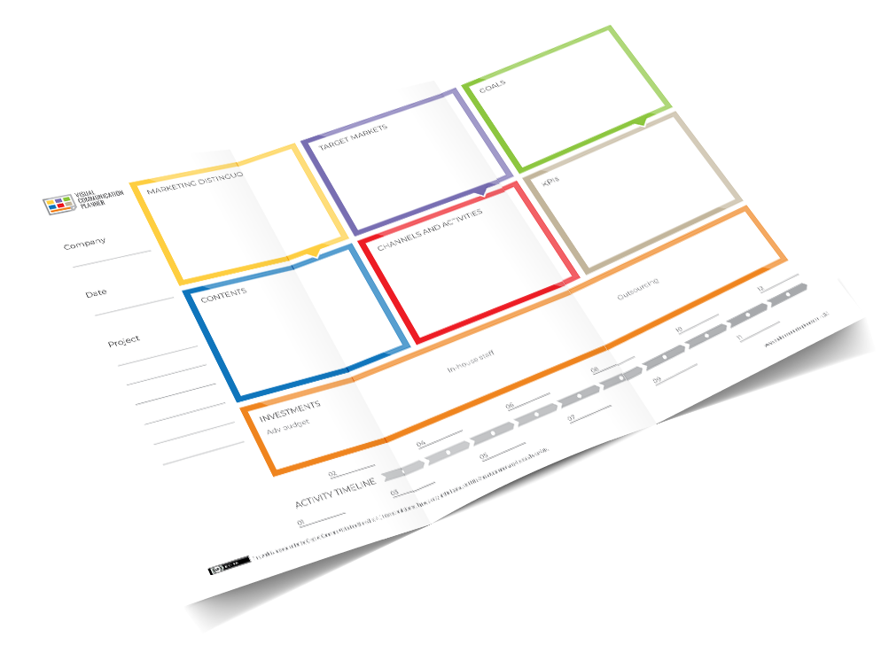 Visual Communication Planner: digital strategy made easy